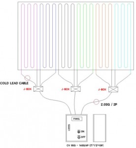 ht_install ⋆ RAON SYSTEM